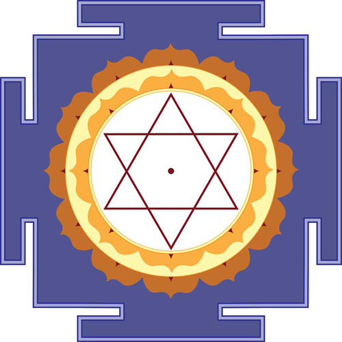 Vadana – Yogawiki