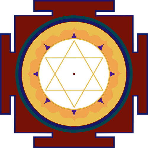 Apana – Yogawiki