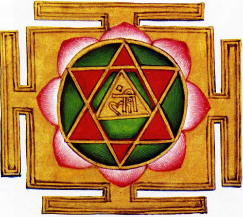 Chinnamasta – Yogawiki